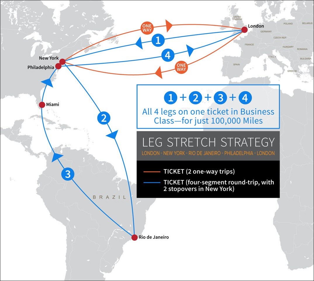 map - First Class Flyer