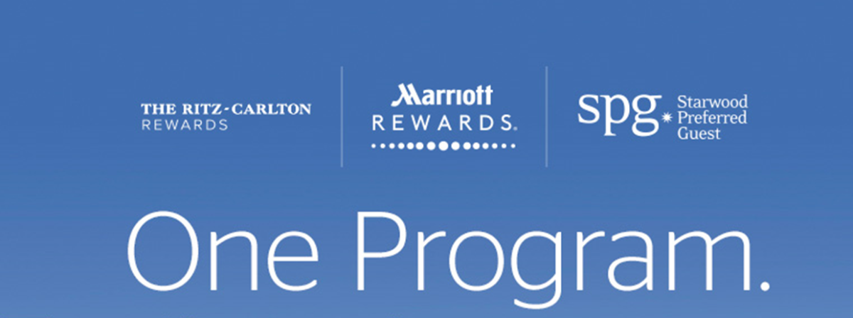 The Transformation of Starwood Starpoints and How It's Enhancing My ...